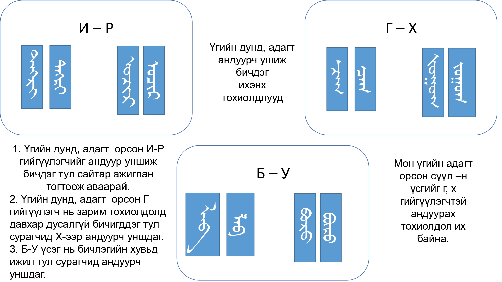 Мэдлээ Цахим контент